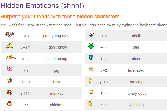 SACHIN JINDAL: Yahoo Messenger Shortcut Keys + Hidden Emoticons!