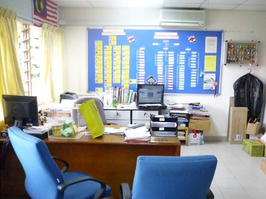 SJKC BUKIT BERUANG: HEADMASTER OFFICE