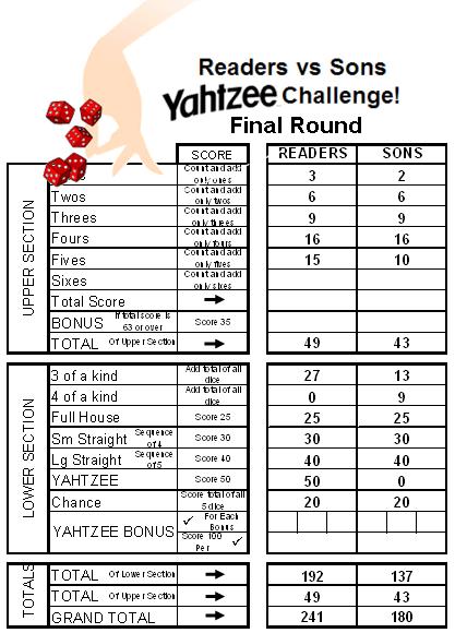 Sons of Steve Garvey: Yahtzee Final Round, Initial Roll