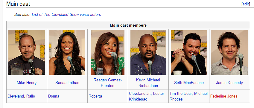 the cleveland show rallo