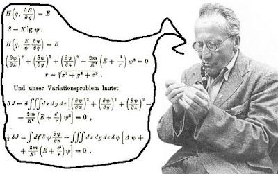 A Synthetic Environment: Top 5 German/Austrian physicists in chemistry