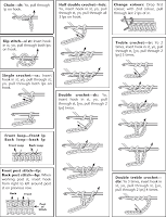 HandmadeKitty: My Stitch Guide Collection ♥