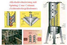 hunter gatherer vintner: saignee, spinning cones and terroirists