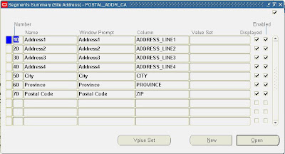 Real World Oracle Apps: How to create Custom Address Styles in Oracle Apps