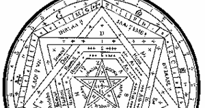 Olhos Sinceros: O que é Cabala?