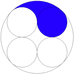 Problemas Matemáticos: Círculos Problemas Matemáticos: Círculos