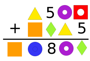Problemas Matemáticos: Símbolos numéricos