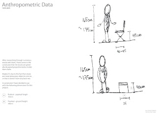 Kayo's furniture design: Anthropometric Data 02