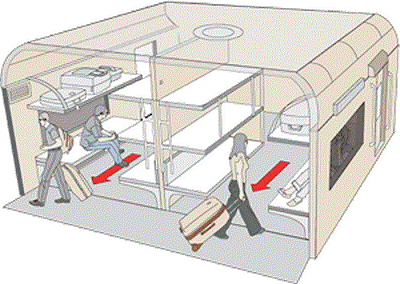 New design for train coaches - News and views from Kolkata, India, and ...