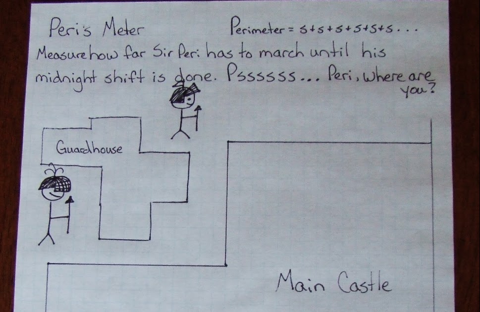 Waltzing Matilda: Area and Perimeter