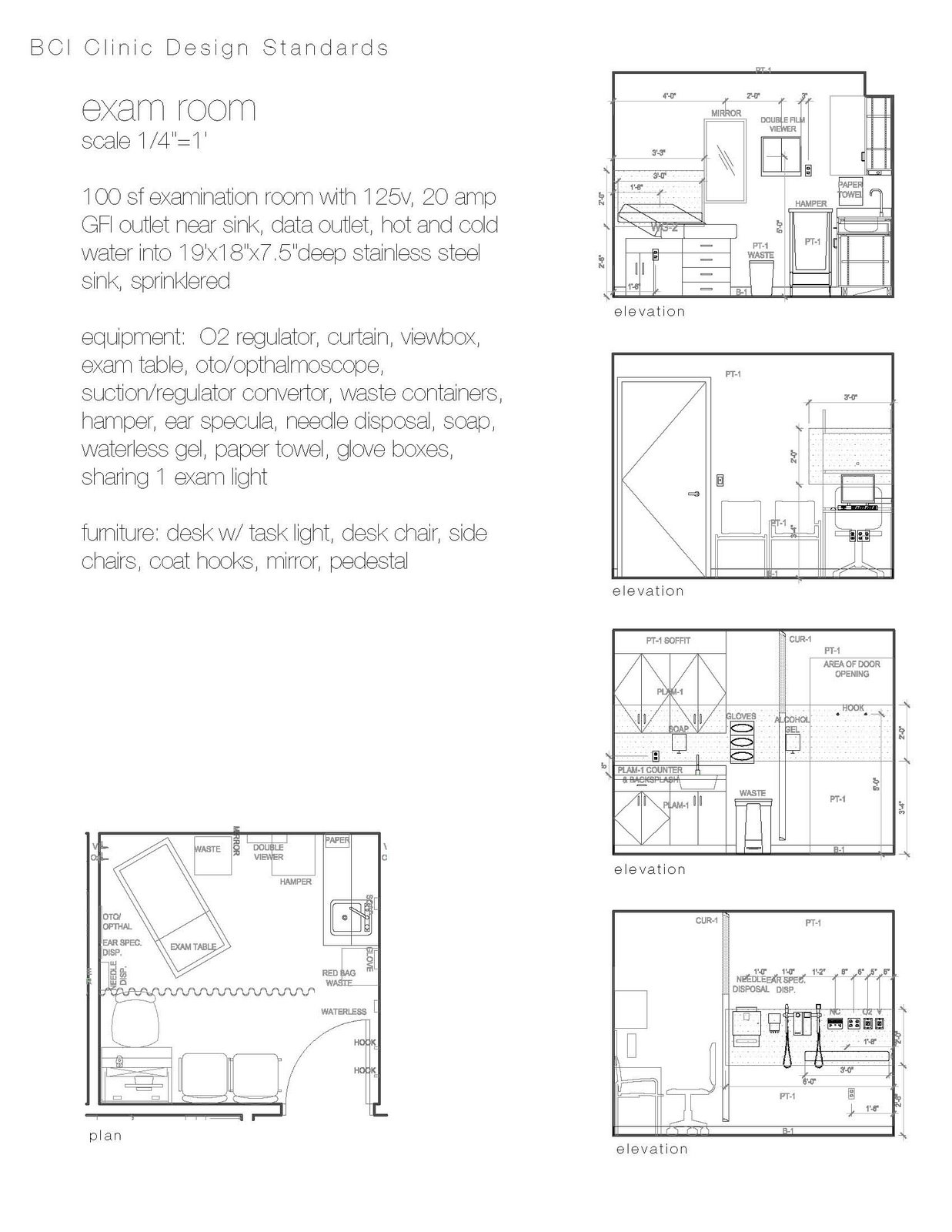 Studio Unité: Clinic ADA requirements