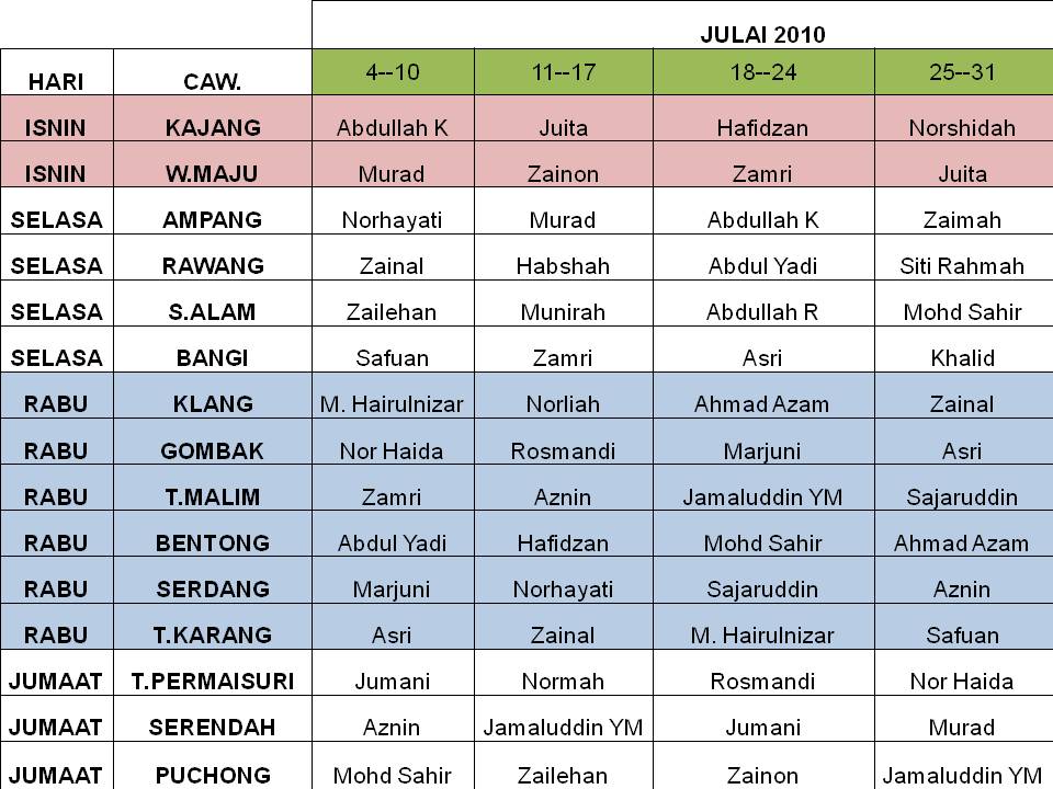 Pengarah Jati Setia (PJS) Kelab Pemimpin Al Wahida (KPA)