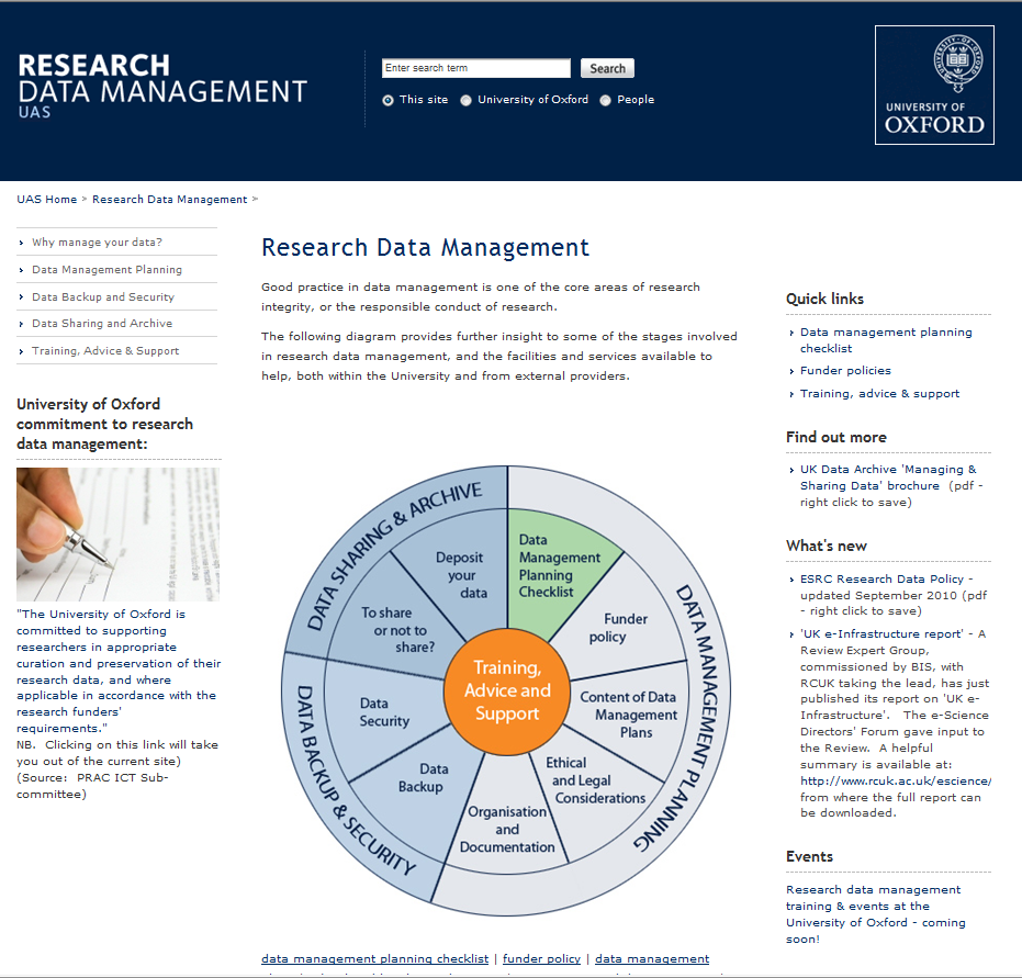 JISC EIDCSR Blog: Oxford Research Data Management Pages