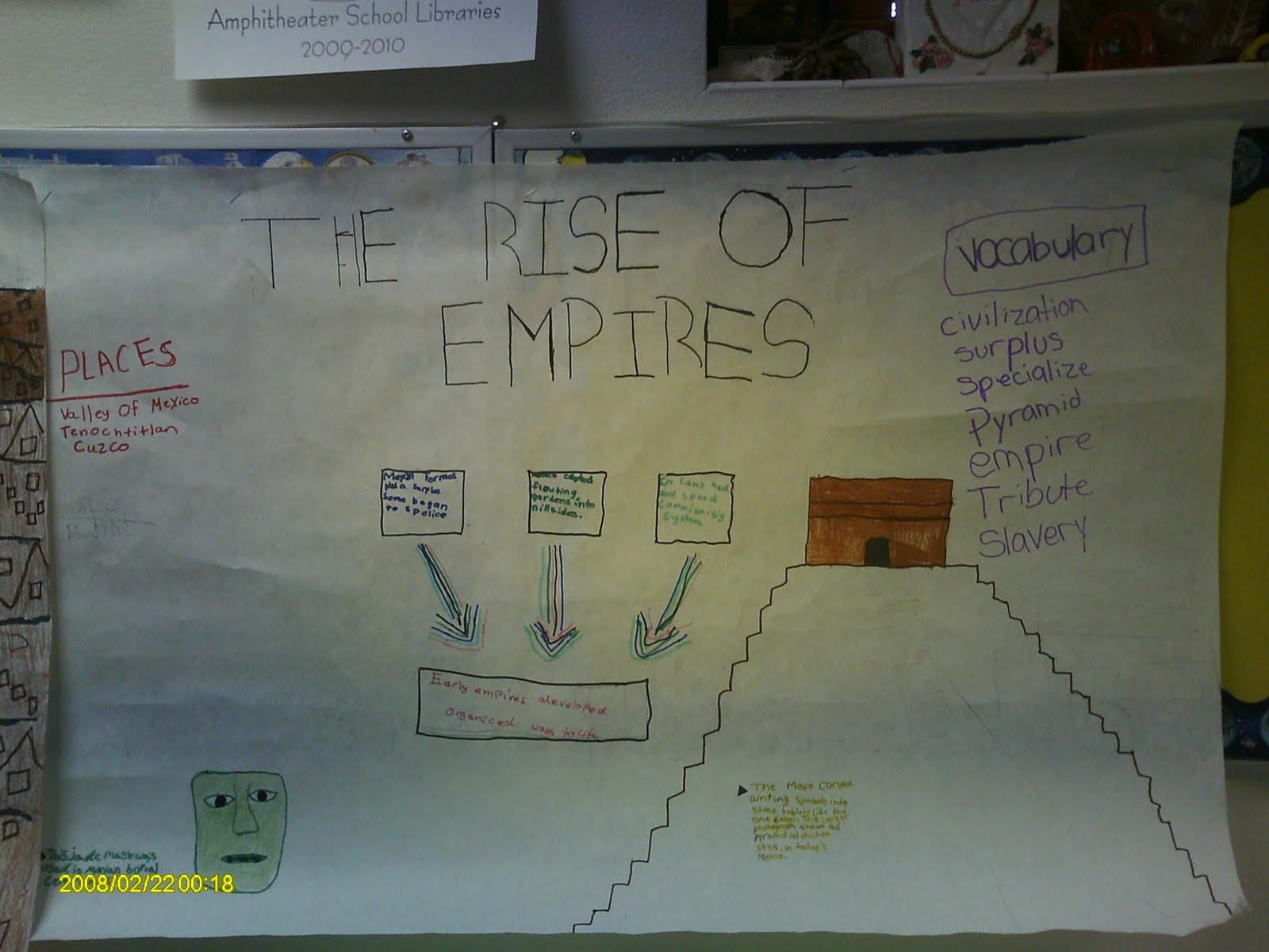 Room 25 Online: Maya, Aztec and Inca Posters