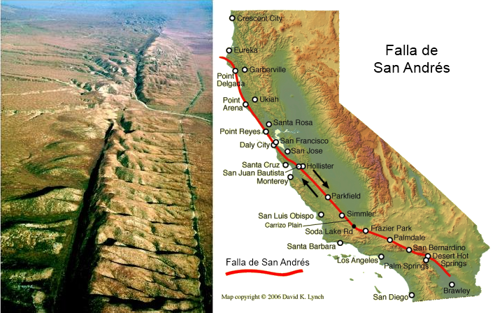 ¿Entiendes la ciencia?: diciembre 2010