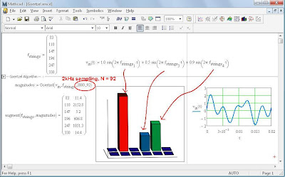 ProjectProto: Goertzel Algorithm for PIC16F