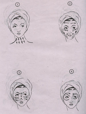 Nourishing Beauty: Directions of Face Massage