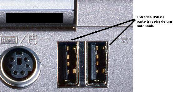 Dr da Informatica: Entrada USB
