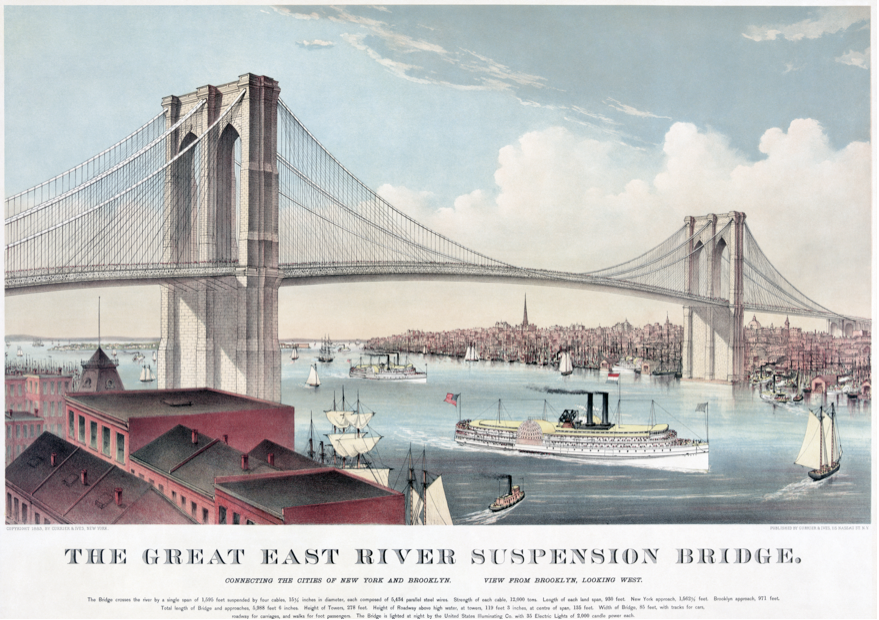 SECRETFORTS: Iconic: The Brooklyn Bridge, 1883.