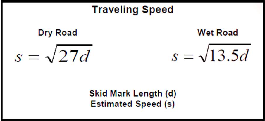 Mathe project group 5///11.54