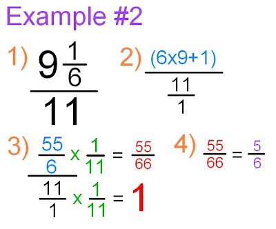 Math Blog 873 (2008): Skills Work - Dividing Fractions