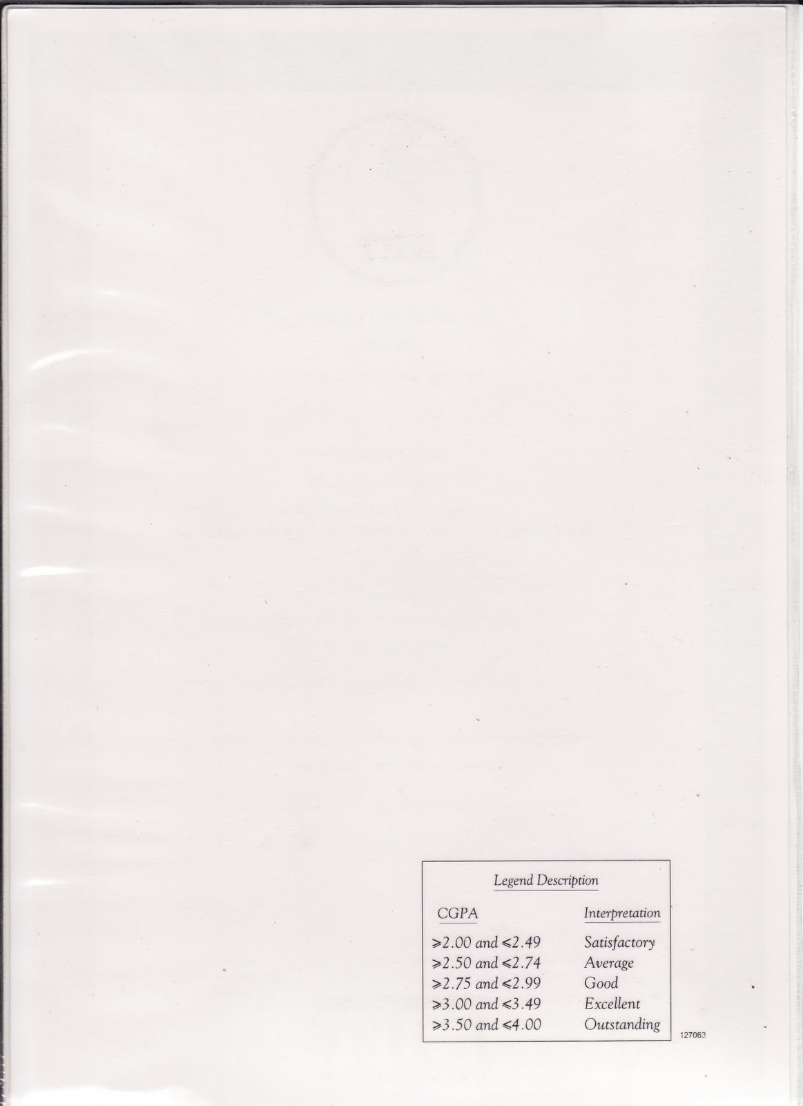 My Paper Store: Certificate of Niit My Paper Store: Certificate of Niit