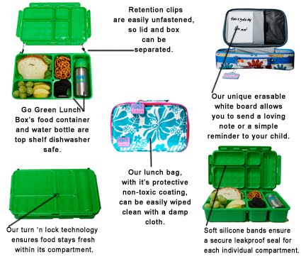 MOMMY BLOG EXPERT: Go Green Eco-Friendly Lunch Box Fashionable for Kids ...