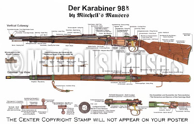 SNIPERCAT AIRSOFT: Proyecto Kar98