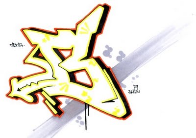 The Beauty of Graffiti Art Alphabet Letters B