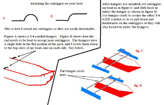 HJA World: Make an Outrigger for Your Canoe!