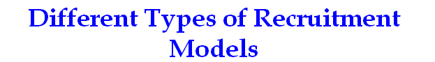 Fundoo Recruiter: Different Types of Recruitment Models