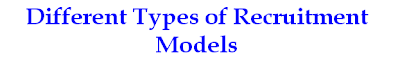 Fundoo Recruiter: Different Types of Recruitment Models