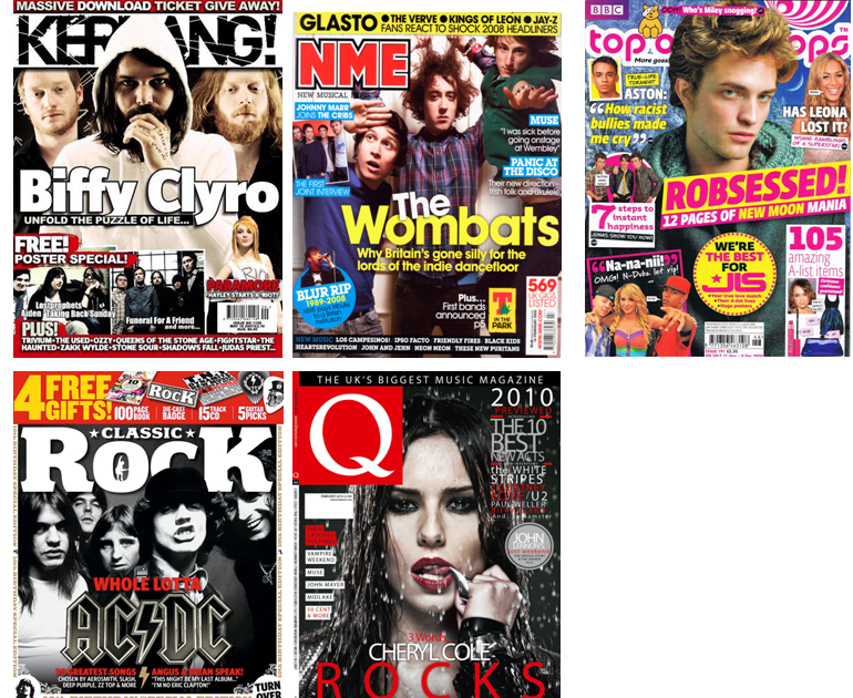 Types Of Music Magazines at Arthur Dwyer blog
