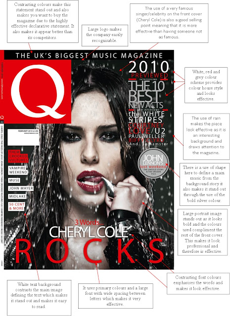 A level media: Magazine front cover annotation