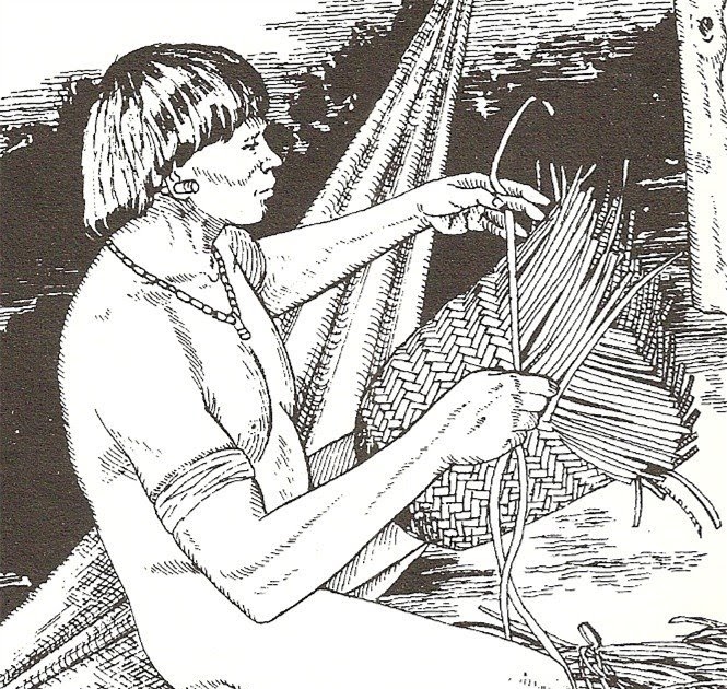 UCTP Taino News "Did You Know" Files: Taino Weaving