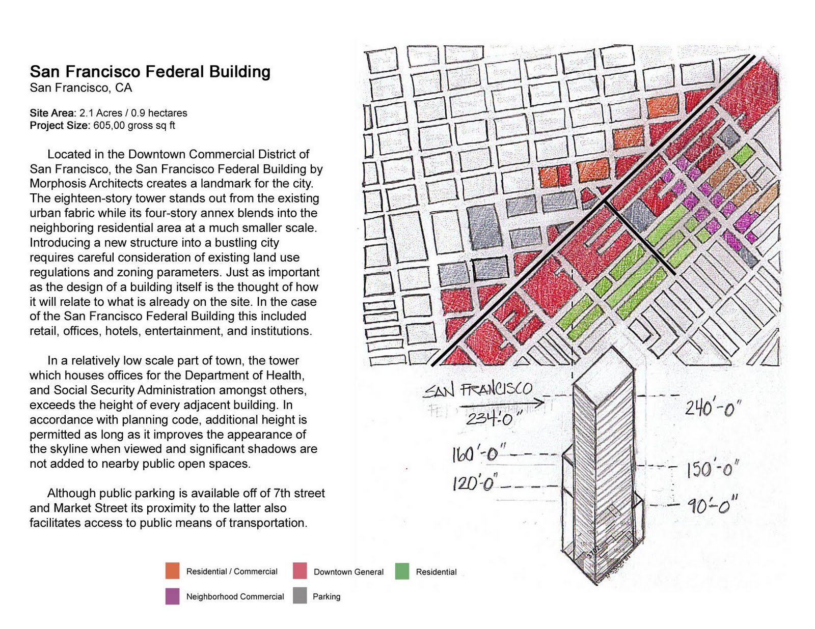 Gray Read - Design Theories 2010: San Francisco Federal Building