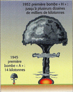 NuClear WaR ZoNe: comparatif bombe A et bombe H