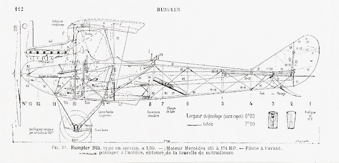 Rumpler C.I: Rumpler C.I Konstruktionszeichnungen