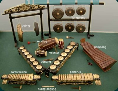 Alat | Musik | Tradisional | Nusantara: Jawa Barat