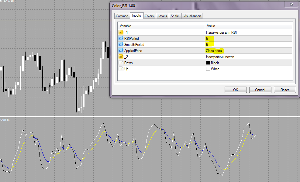 Indicator update for MT5