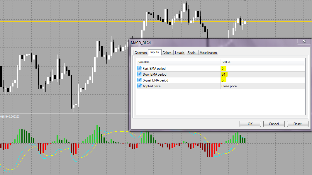 Indicator update for MT5
