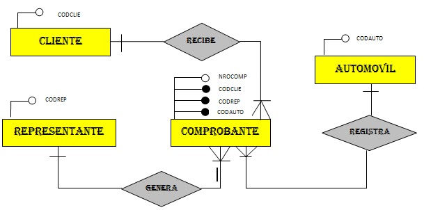 erwin | Welcome to junsuft