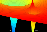 Rainbow Boys: Gravity Well Model