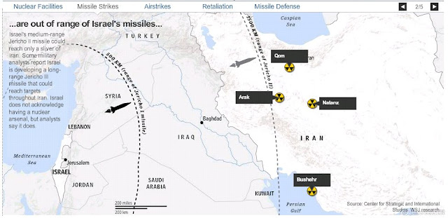 Desarrollo y Defensa: Tres razones por las que Israel comenzaría una ...