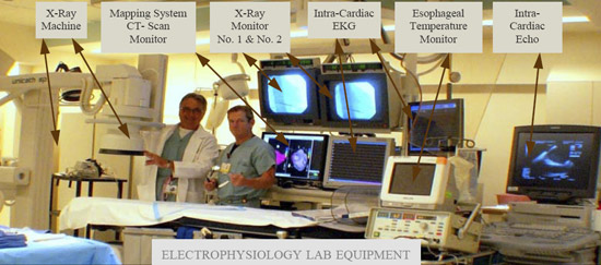 AFIB Ultra Runner: What to expect during a cardiac ablation and ...