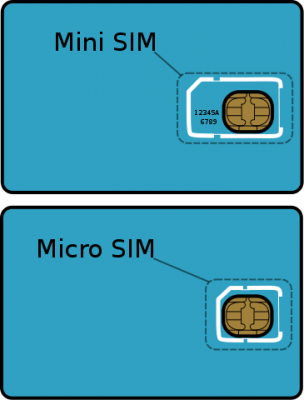 PandCase: Como convertir tu mini sim en micro sim