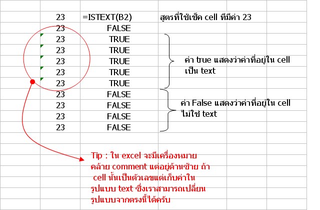 Excel Function Convert Value To String Catalog Library