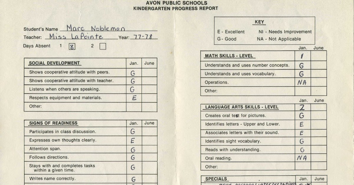 Real Report Card From The 80s