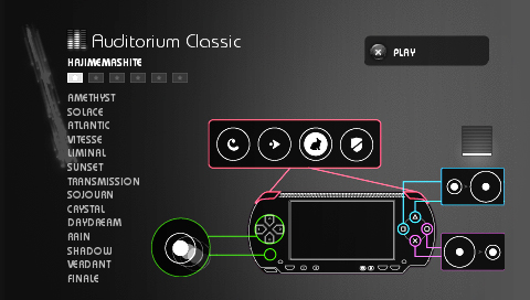 Fox's Tales: Auditorium (PSP game) Review