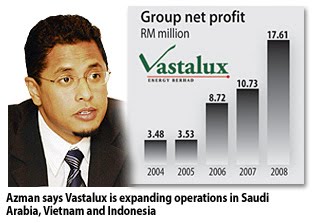 Where is Ze Moola: A Look At Vastalux Energy - Investing And Bursa ...